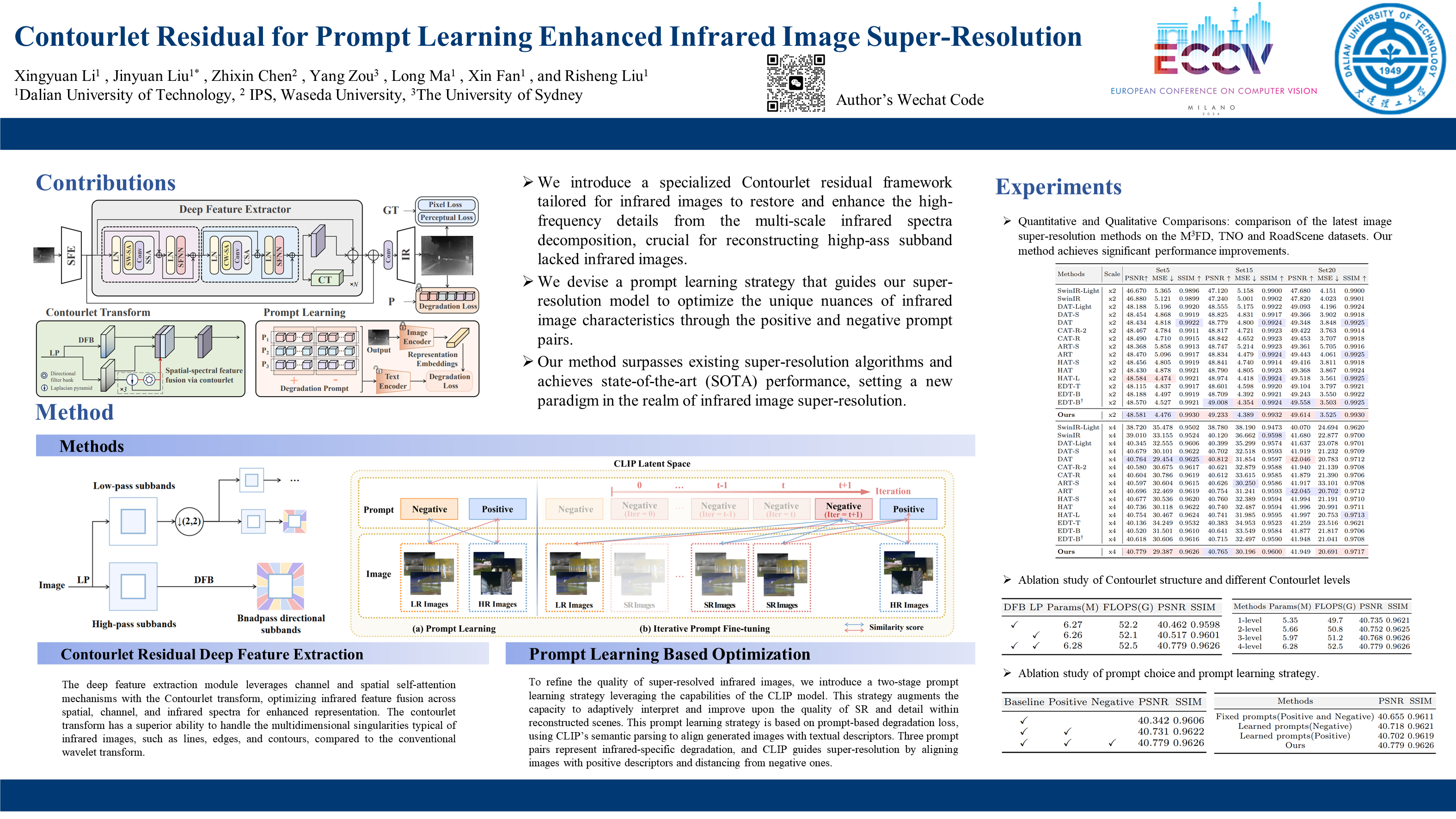 ECCV Poster Contourlet Residual for Prompt Learning Enhanced Infrared Image Super-Resolution